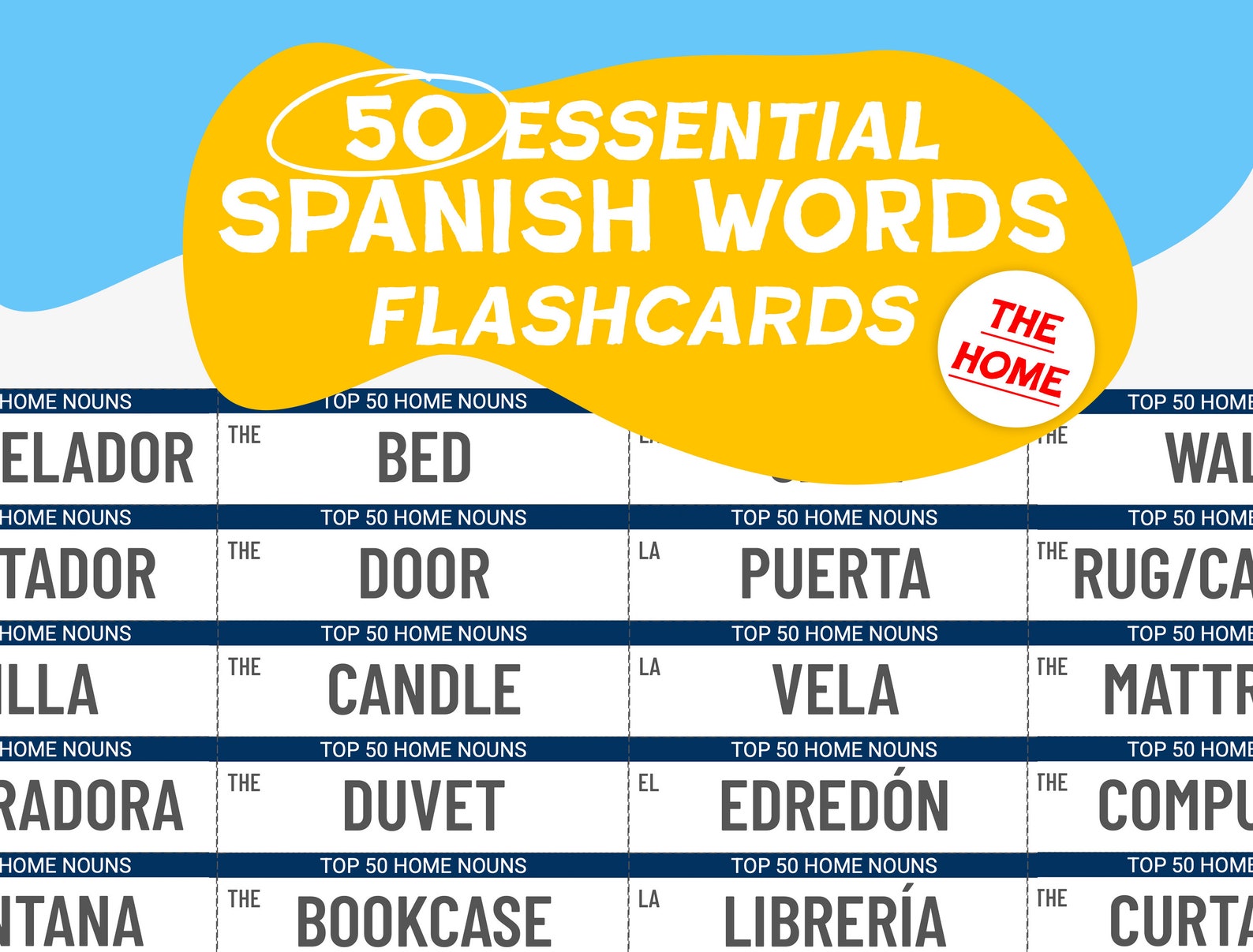 50 Essential Spanish Home Noun Flashcards | Spanish Vocabulary ...