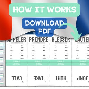 100 Essential French Verb Flashcards | French Vocabulary Present ...