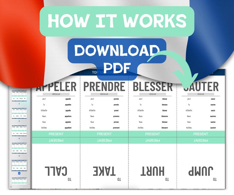 100 Essential French Verb Flashcards | French Vocabulary Present ...