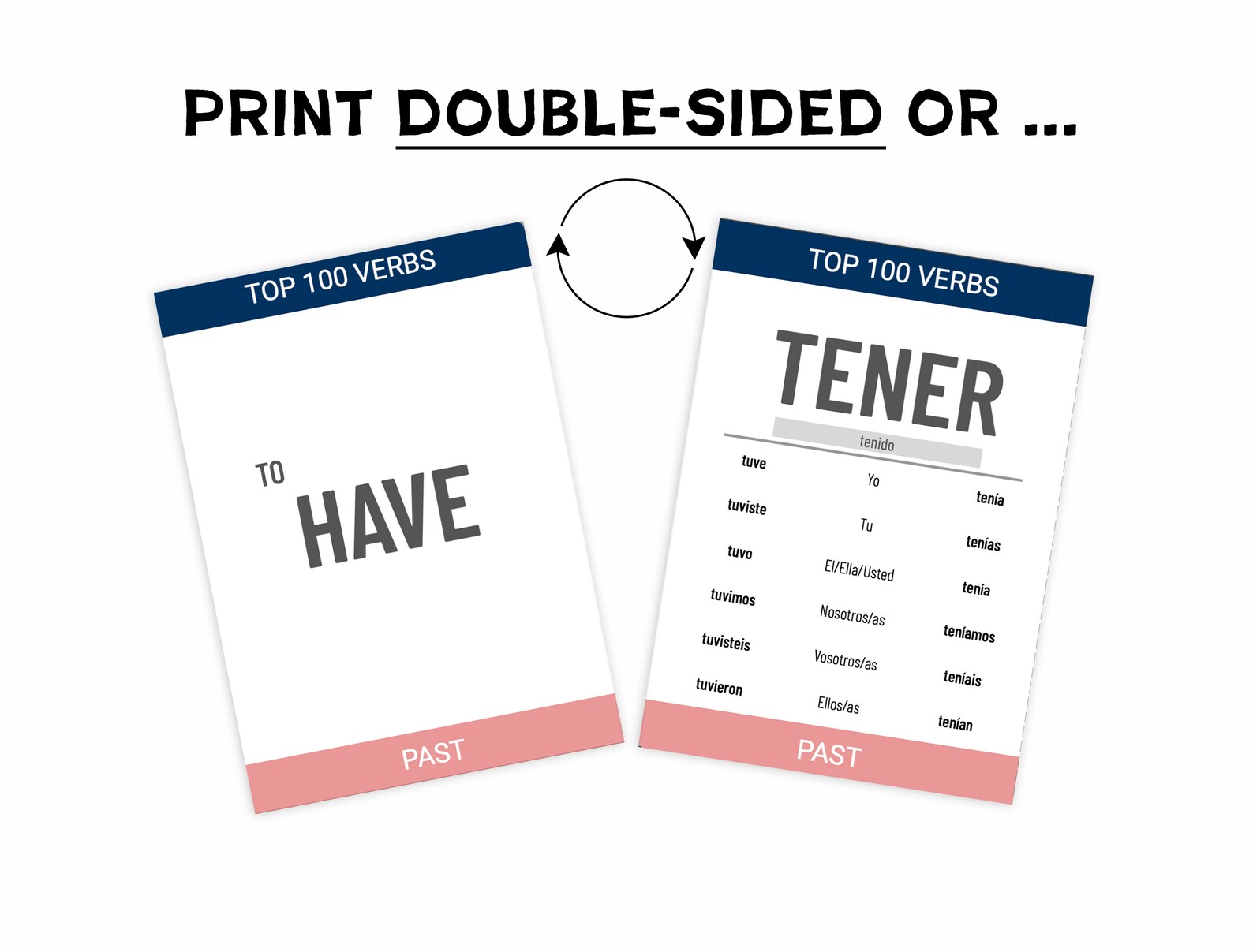 100 Essential Spanish Past Verb Flashcards | Spanish Vocabulary ...