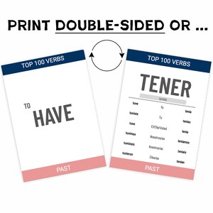 100 Essential Spanish Past Verb Flashcards | Spanish Vocabulary ...