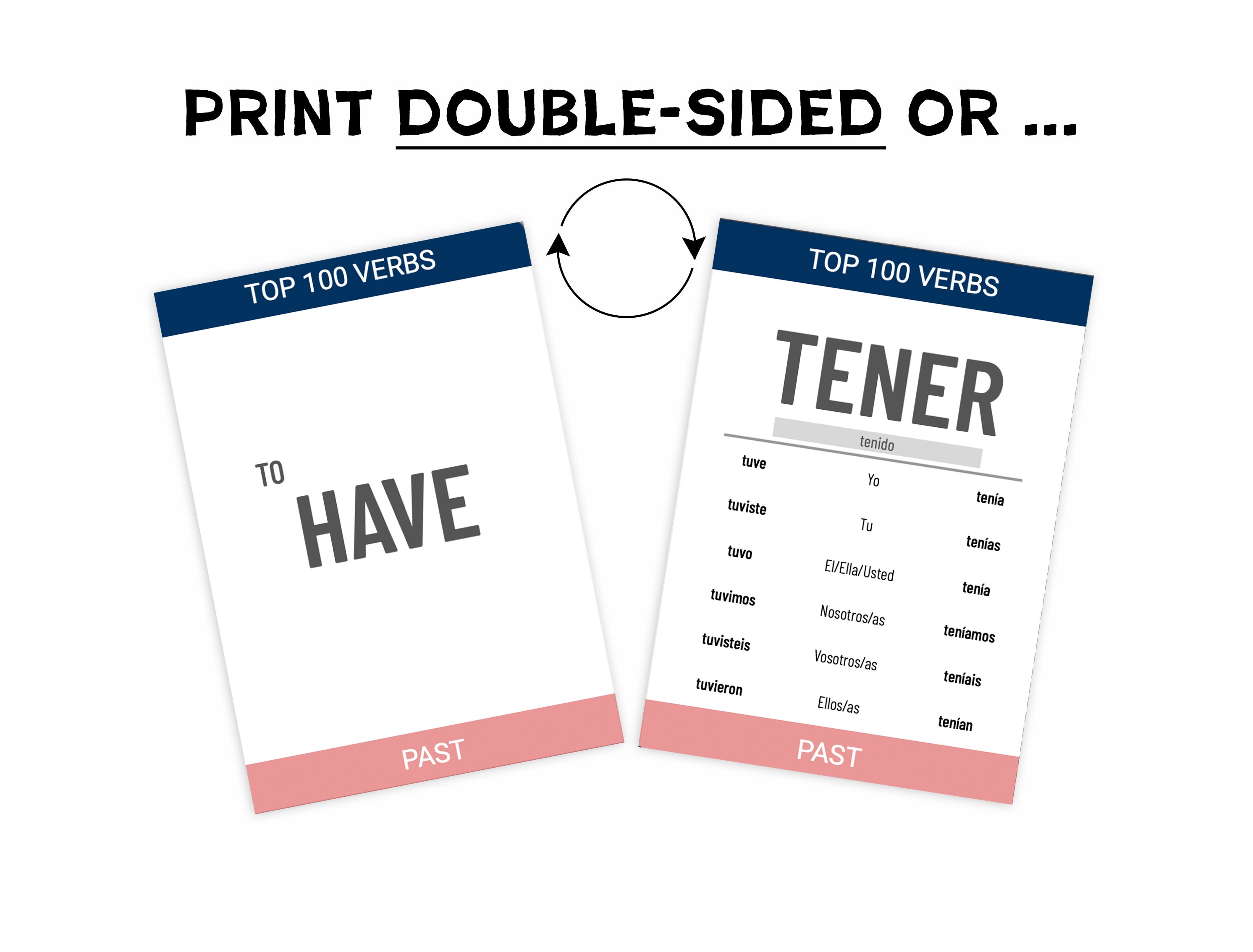 100 Essential Spanish Past Verb Flashcards | Spanish Vocabulary ...