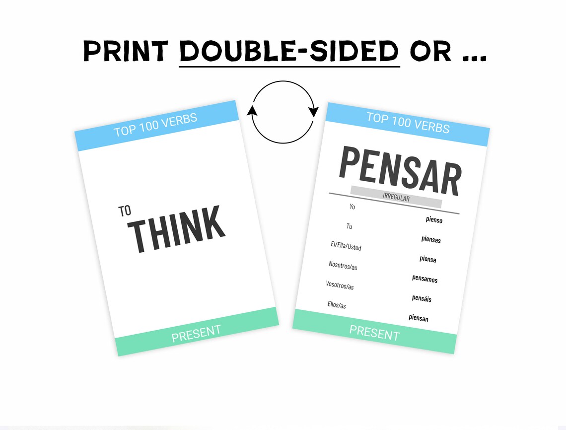 100 Essential Spanish Verb Flashcards | Spanish Vocabulary Present ...