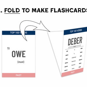 100 Essential Spanish Past Verb Flashcards | Spanish Vocabulary ...