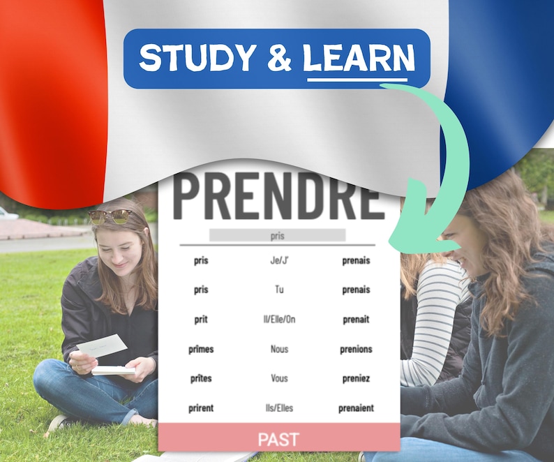 100 Essential French Past Verb Flashcards | French Vocabulary ...