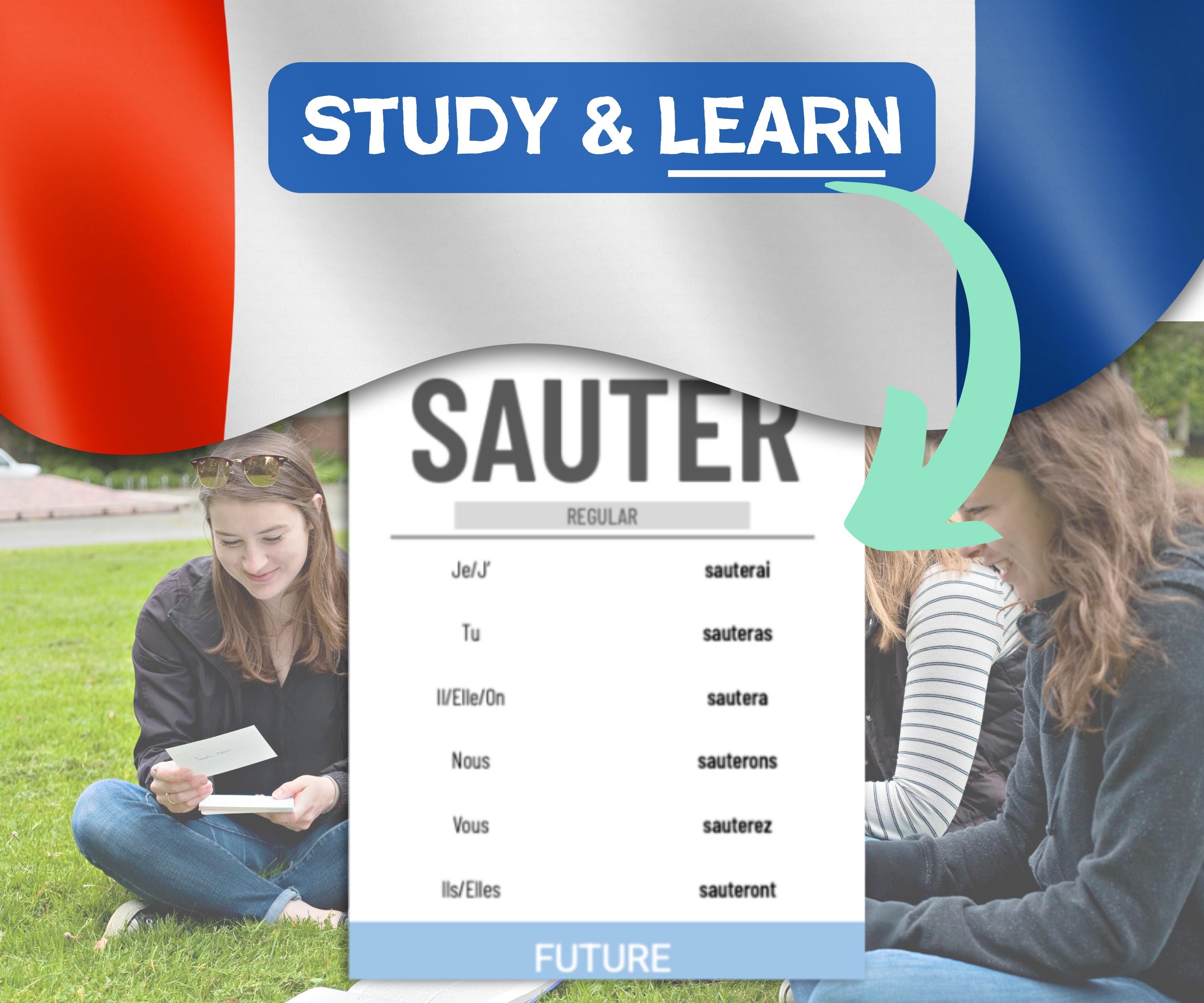 100 Essential French Future Verb Flashcards | French Vocabulary ...