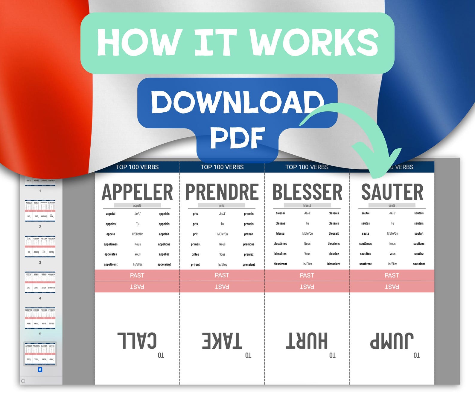 100 Essential French Past Verb Flashcards | French Vocabulary ...