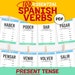 100 Essential Spanish Verb Flashcards Spanish Vocabulary Present ...