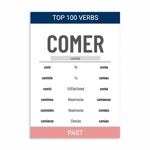 100 Essential Spanish Past Verb Flashcards | Spanish Vocabulary ...