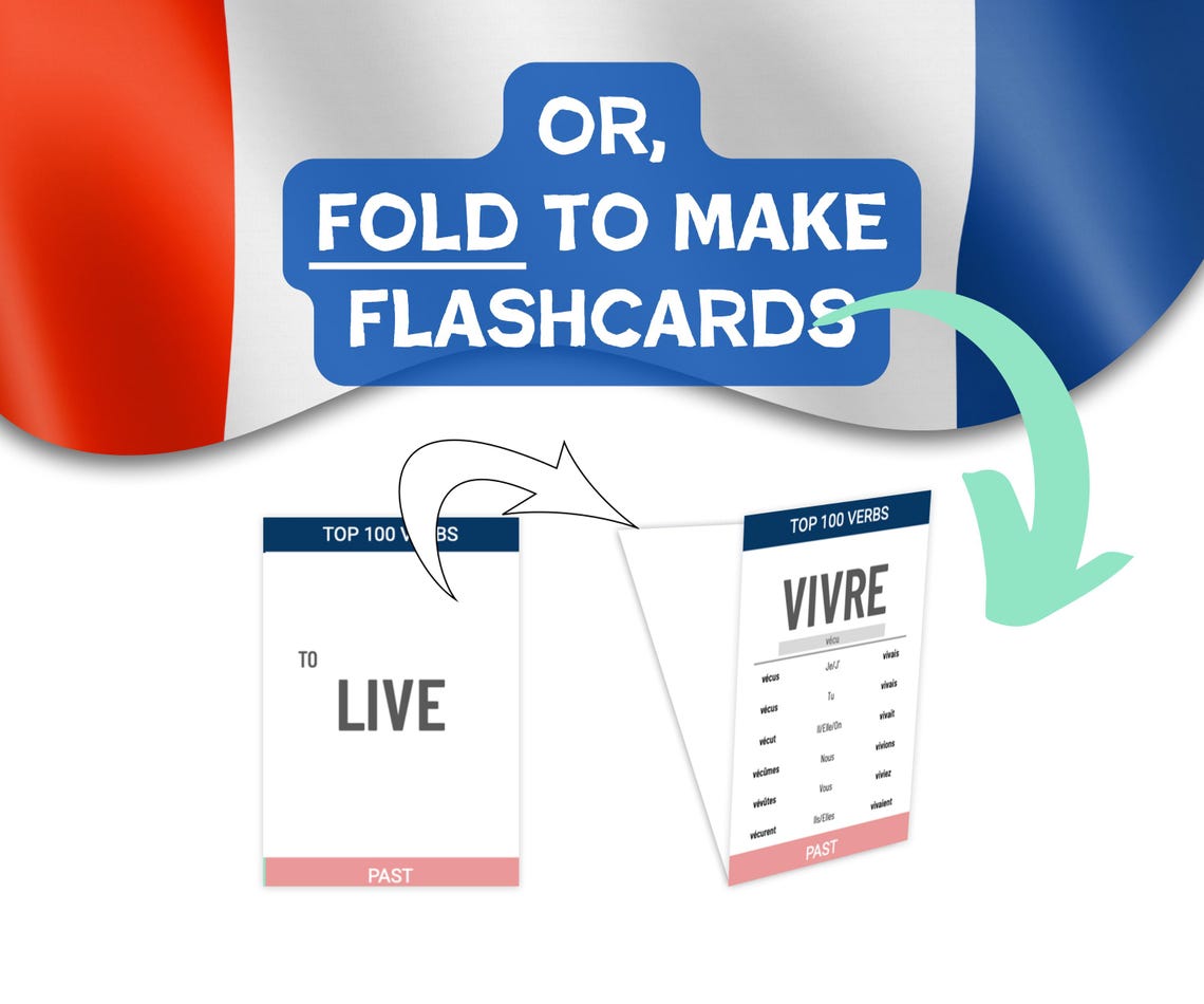 100 Essential French Past Verb Flashcards | French Vocabulary ...