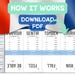 100 Essential French Future Verb Flashcards | French Vocabulary ...