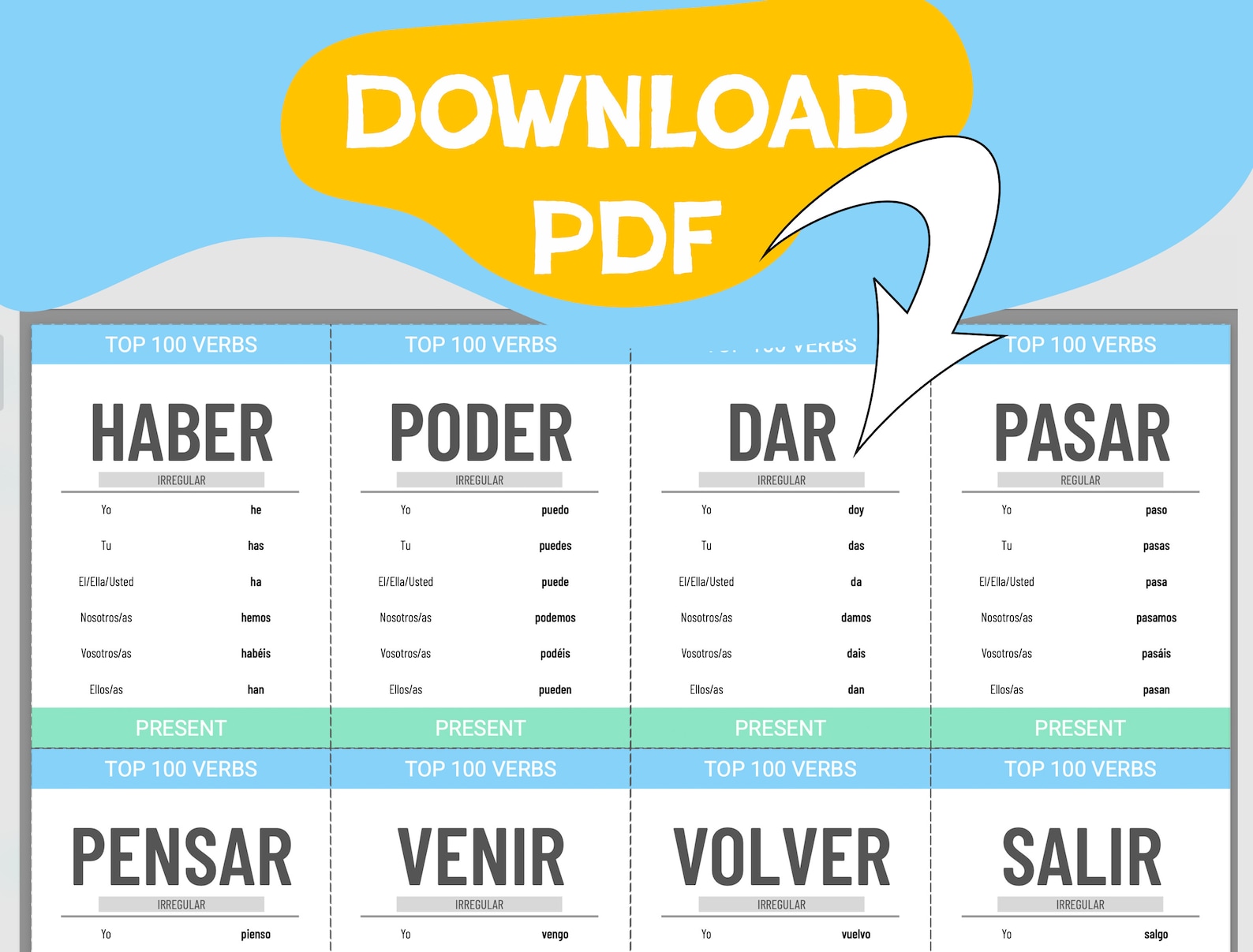 100 Essential Spanish Verb Flashcards | Spanish Vocabulary Present ...