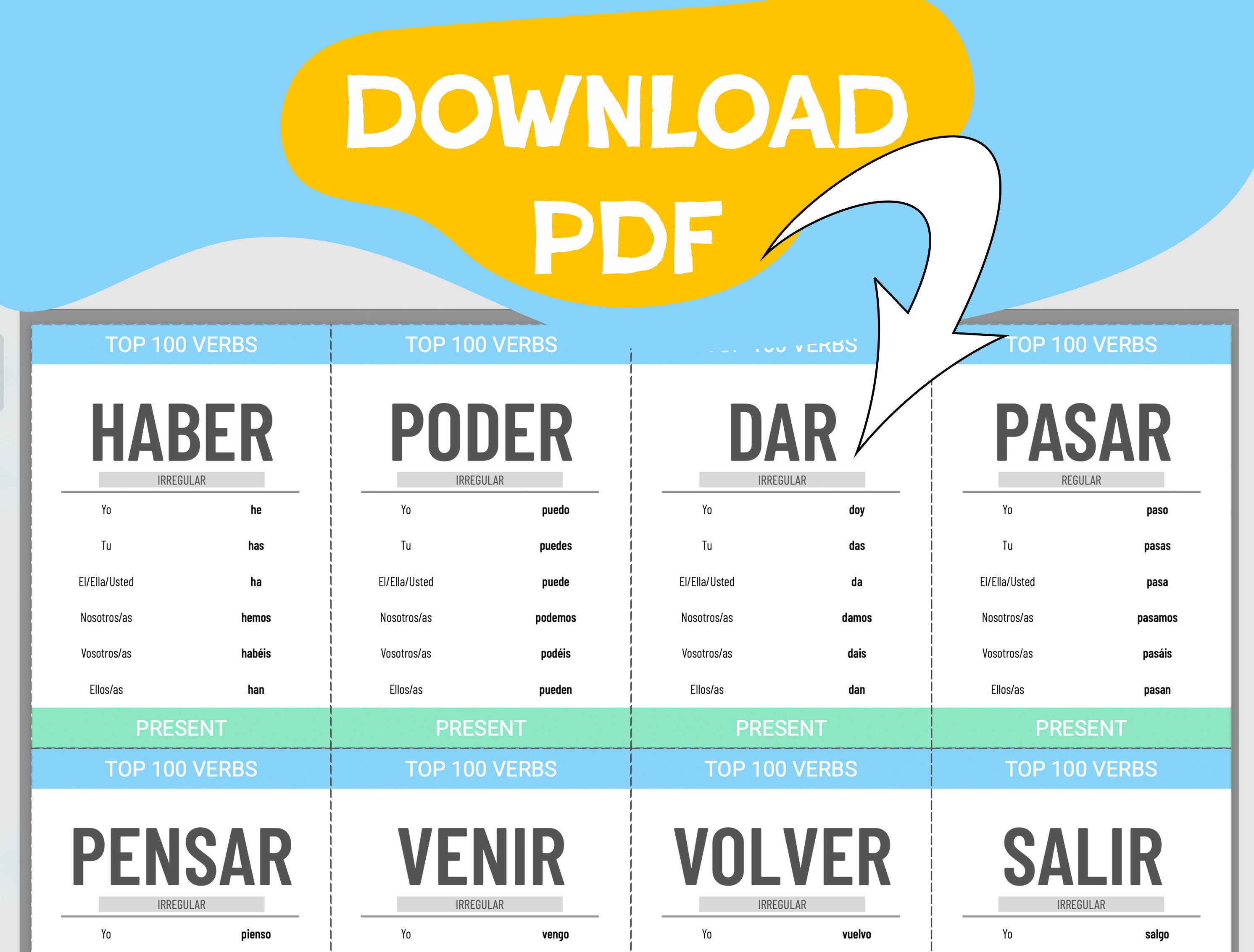 100 Essential Spanish Verb Flashcards | Spanish Vocabulary Present ...