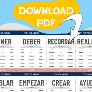 100 Essential Spanish Past Verb Flashcards | Spanish Vocabulary ...