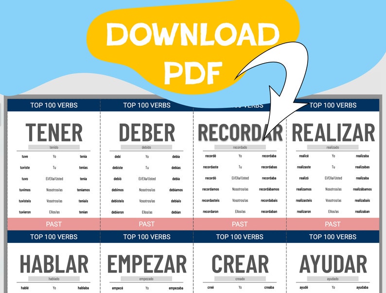 100 Essential Spanish Past Verb Flashcards | Spanish Vocabulary ...