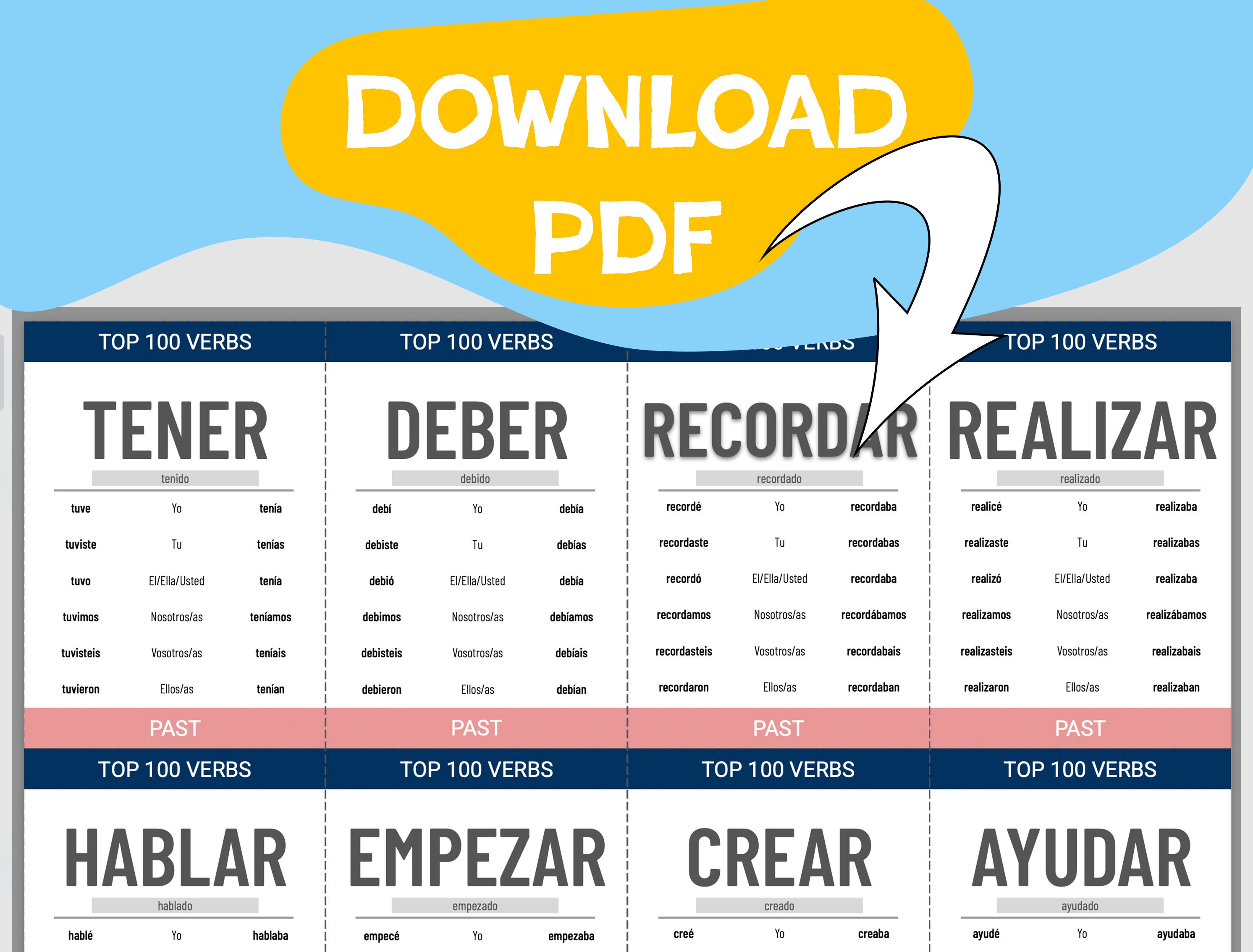 100 Essential Spanish Past Verb Flashcards | Spanish Vocabulary ...
