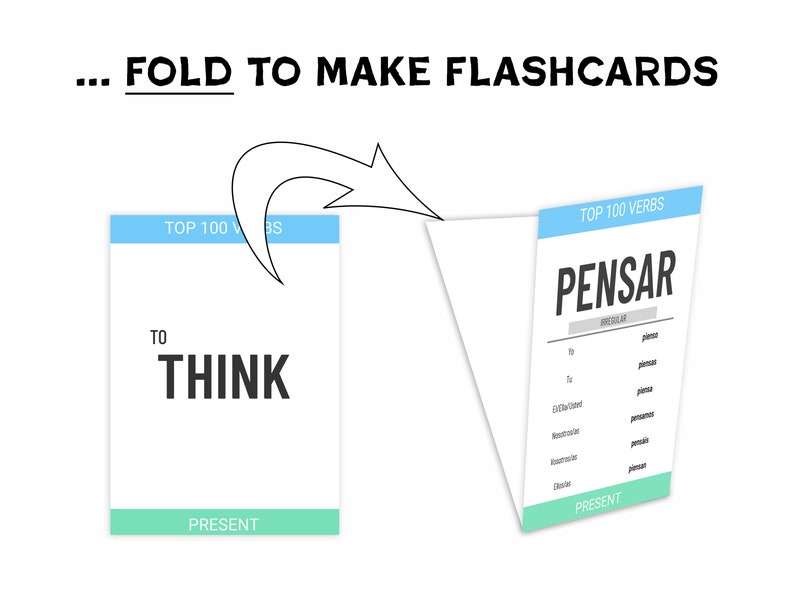 100 Essential Spanish Verb Flashcards | Spanish Vocabulary Present ...