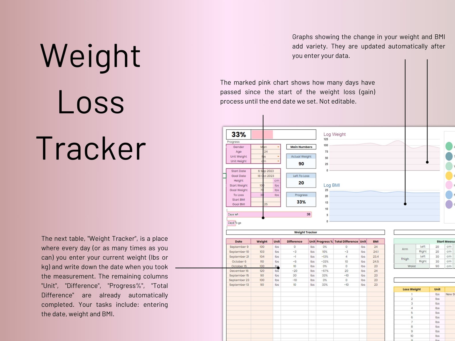 Weight Loss Tracker | Weight Loss Spreadsheet | Fitness Tracker | BMI ...