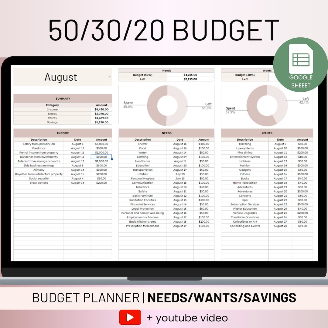 50/30/20 Budget Planner | Easy Budget Planner | Needs Wants Savings ...