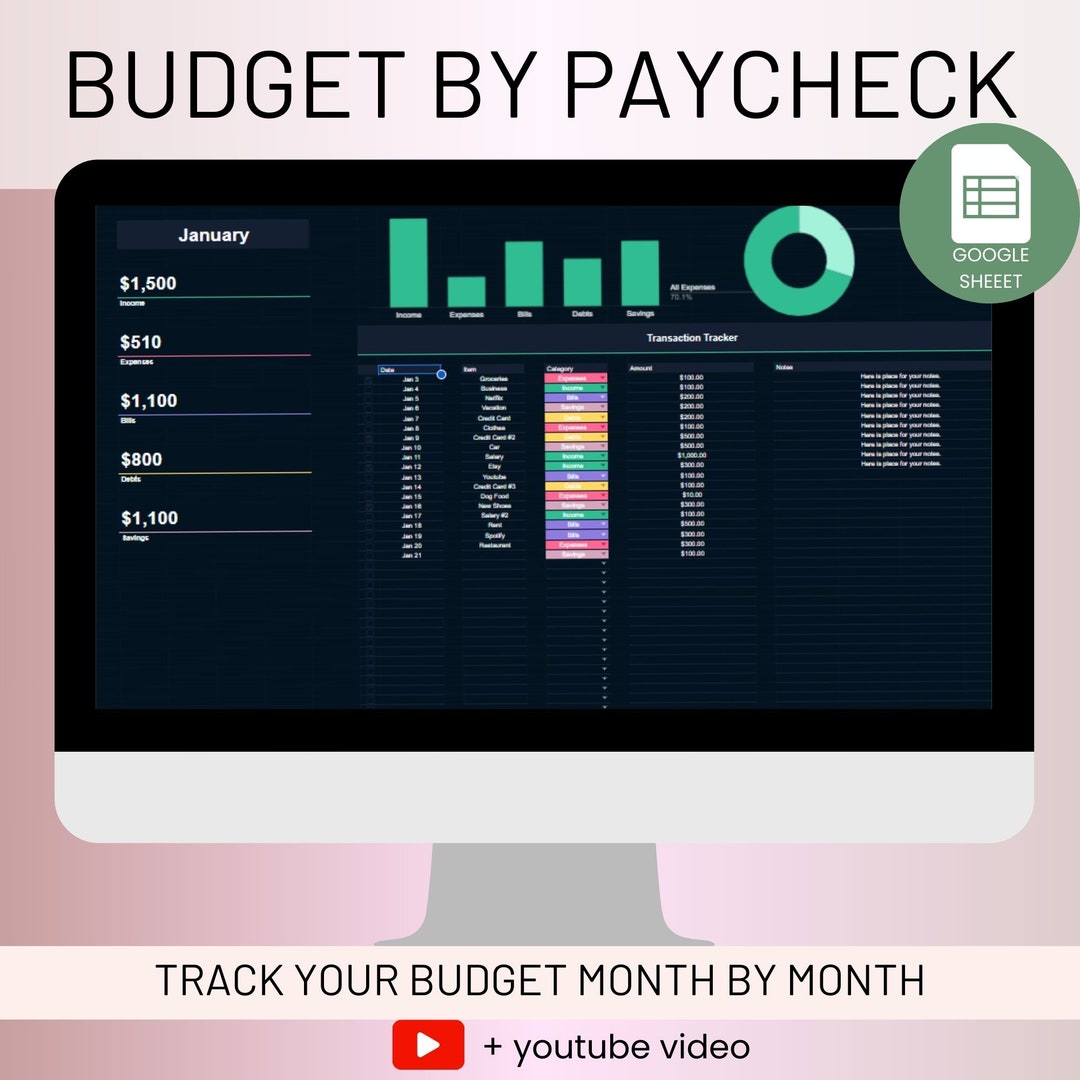 Simple Budgeting Google Sheet, Easy Budget Spreadsheet Template, Income ...