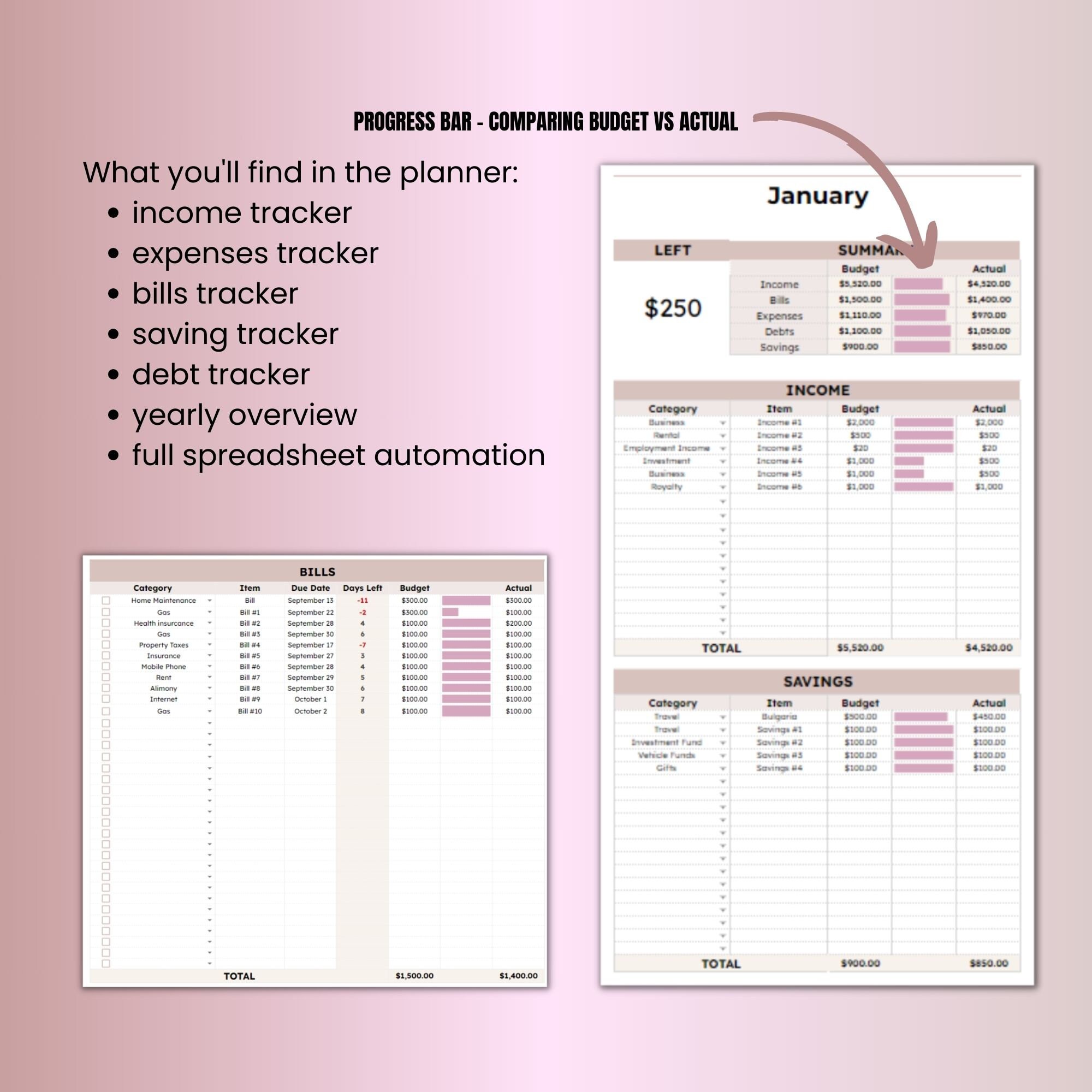 Annual Budget Spreadsheet | Debt Payment Tracker | Yearly Budget ...