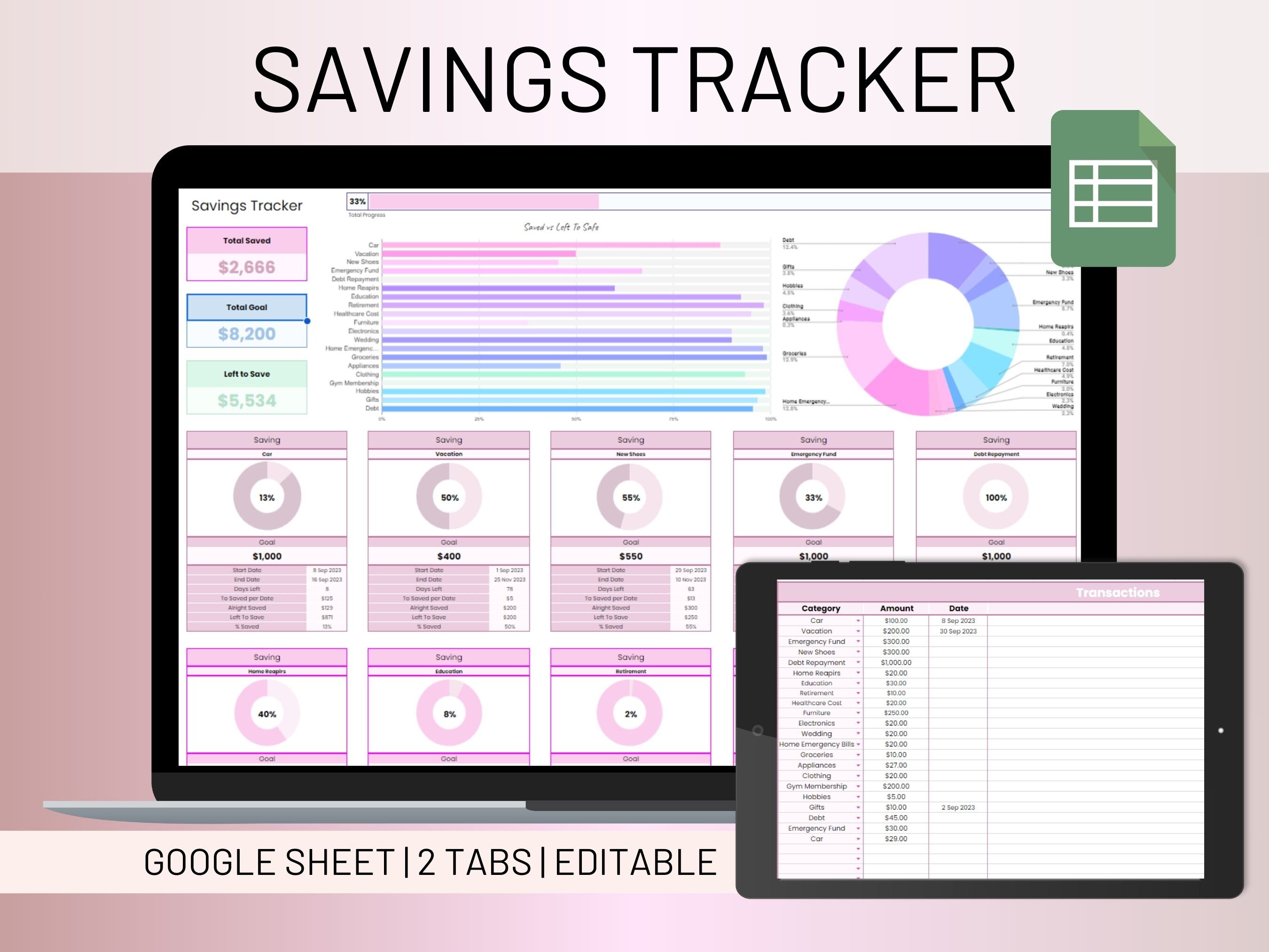 Savings Tracker Spreadsheet | Sinking Funds Tracker | Savings Worksheet ...