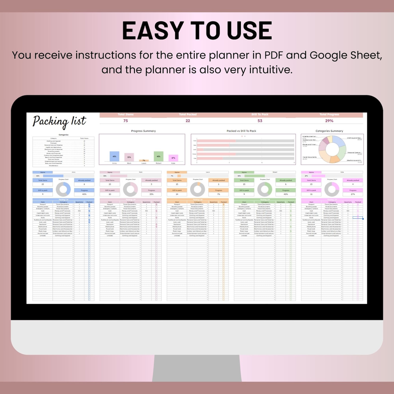 Travel Packing List Spreadsheet, Google Sheet Travel Checklist, Packing ...