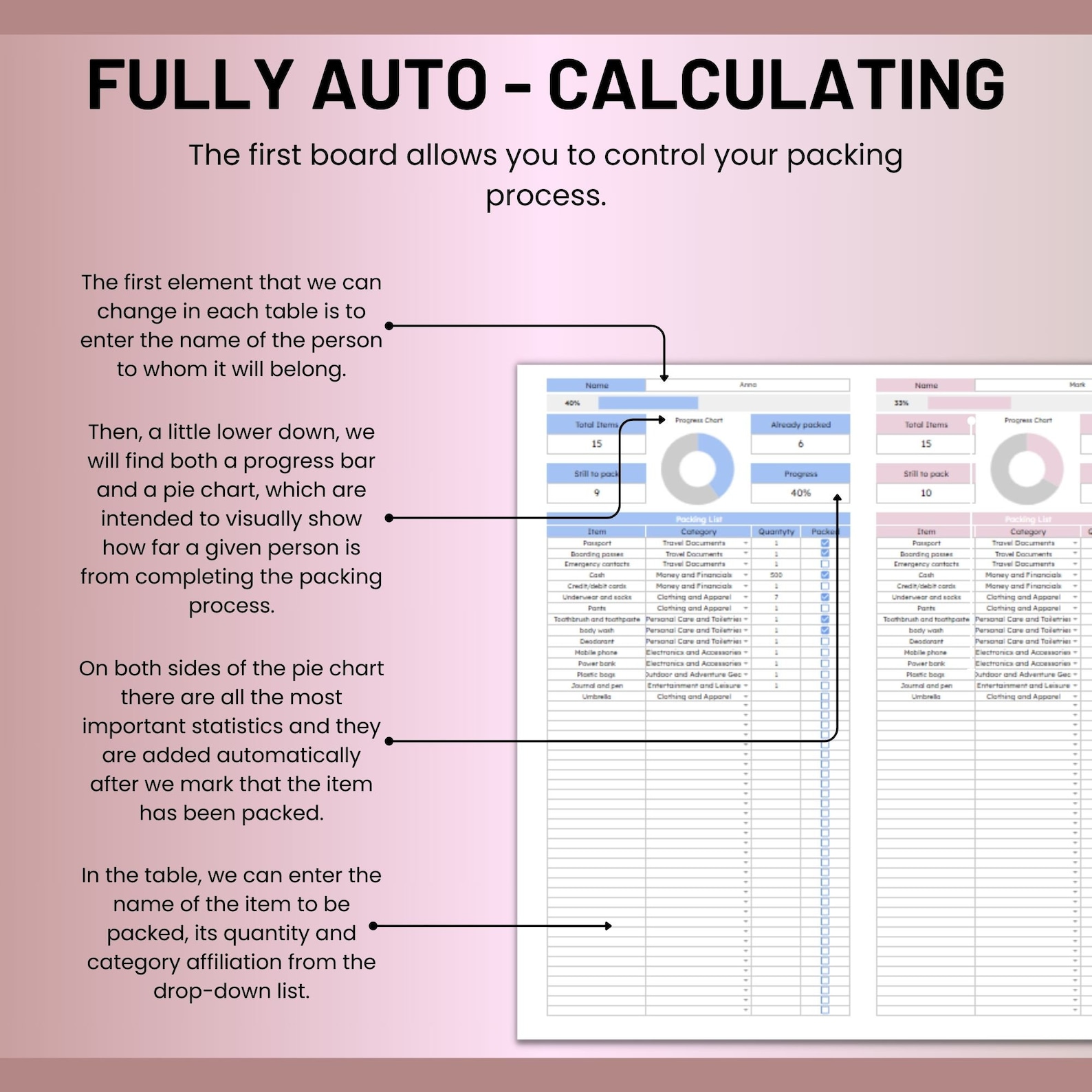 Travel Packing List Spreadsheet, Google Sheet Travel Checklist, Packing ...