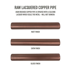 Copper Pipe Photo Frames - Etsy