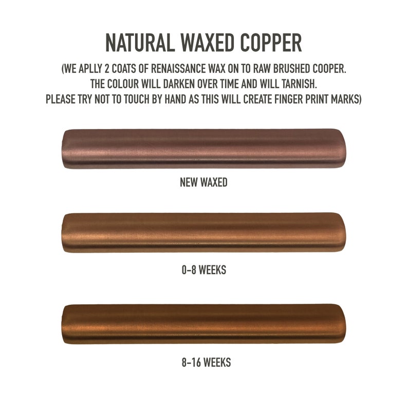 Copper Pipe Photo Frames | Etsy