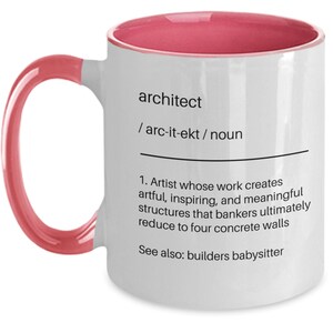 Architect Mug, Architect Gifts, Architecture Mug, Gift for Architect ...
