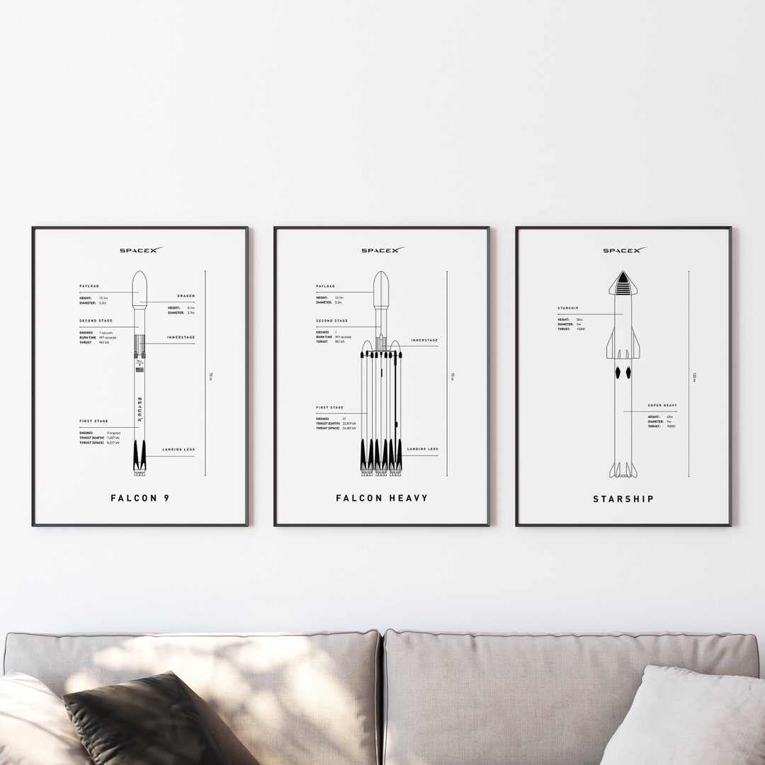 Spacex Blueprint Poster, Set of 3 Prints, DIGITAL PRINT, Spacex ...