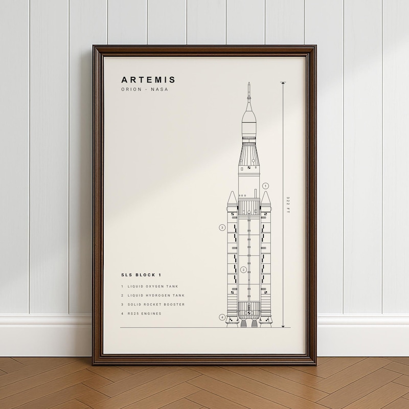 Nasa Poster - Etsy