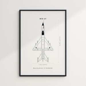 MIG-21 Poster, Fighter Jet Blueprint Poster, DIGITAL DOWNLOAD, Soviet ...