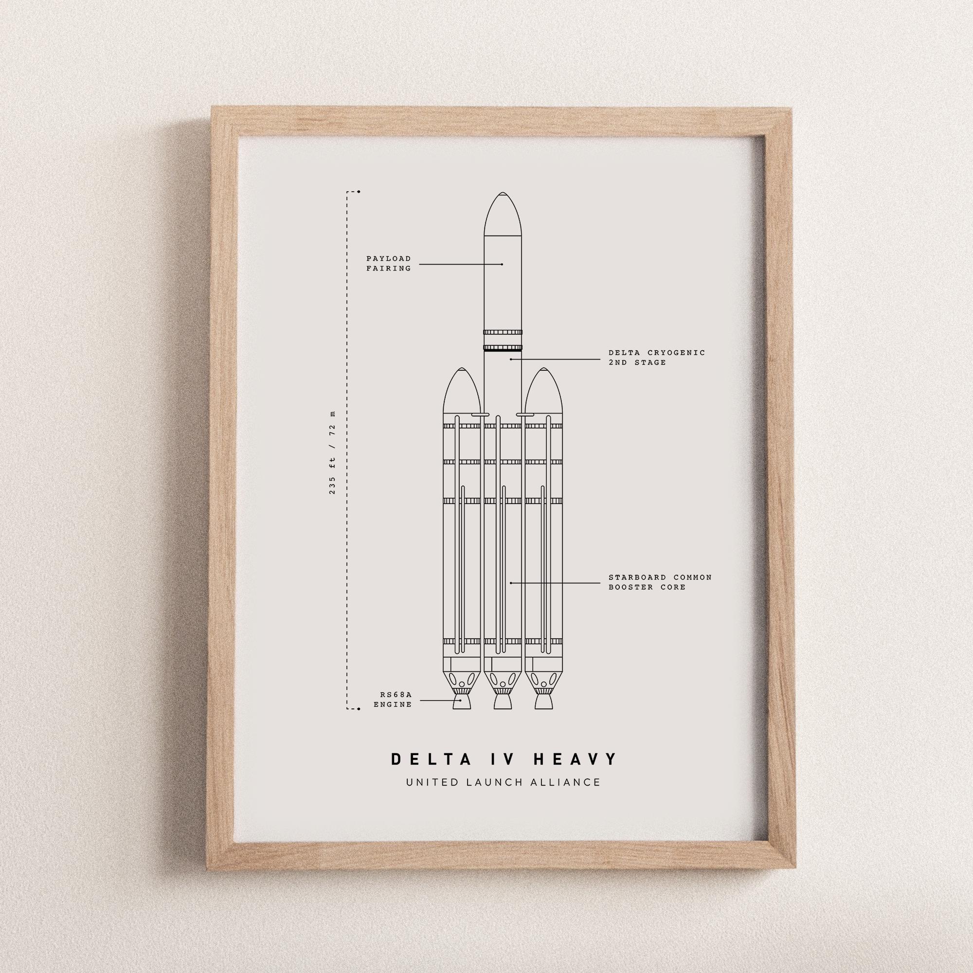 Delta IV Print, Rocket Blueprint Poster, Minimalist Rocket Wall Art ...