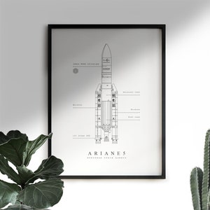 Rocket Blueprint Ariane 5 Wall Art, Downloadable Print, Minimalist ...