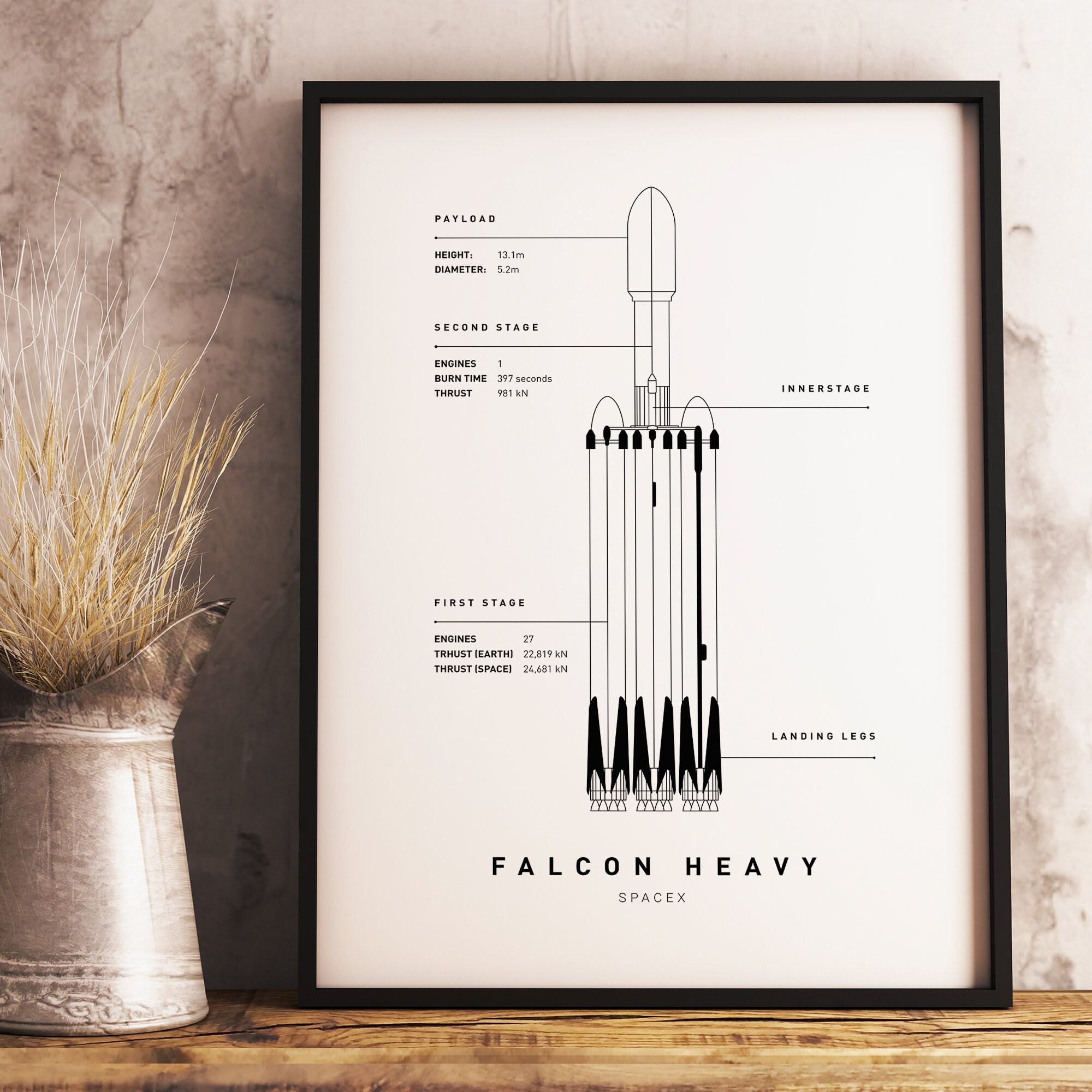 Spacex Falcon Heavy Wall Decor, Digital Download, Vintage Space Print ...