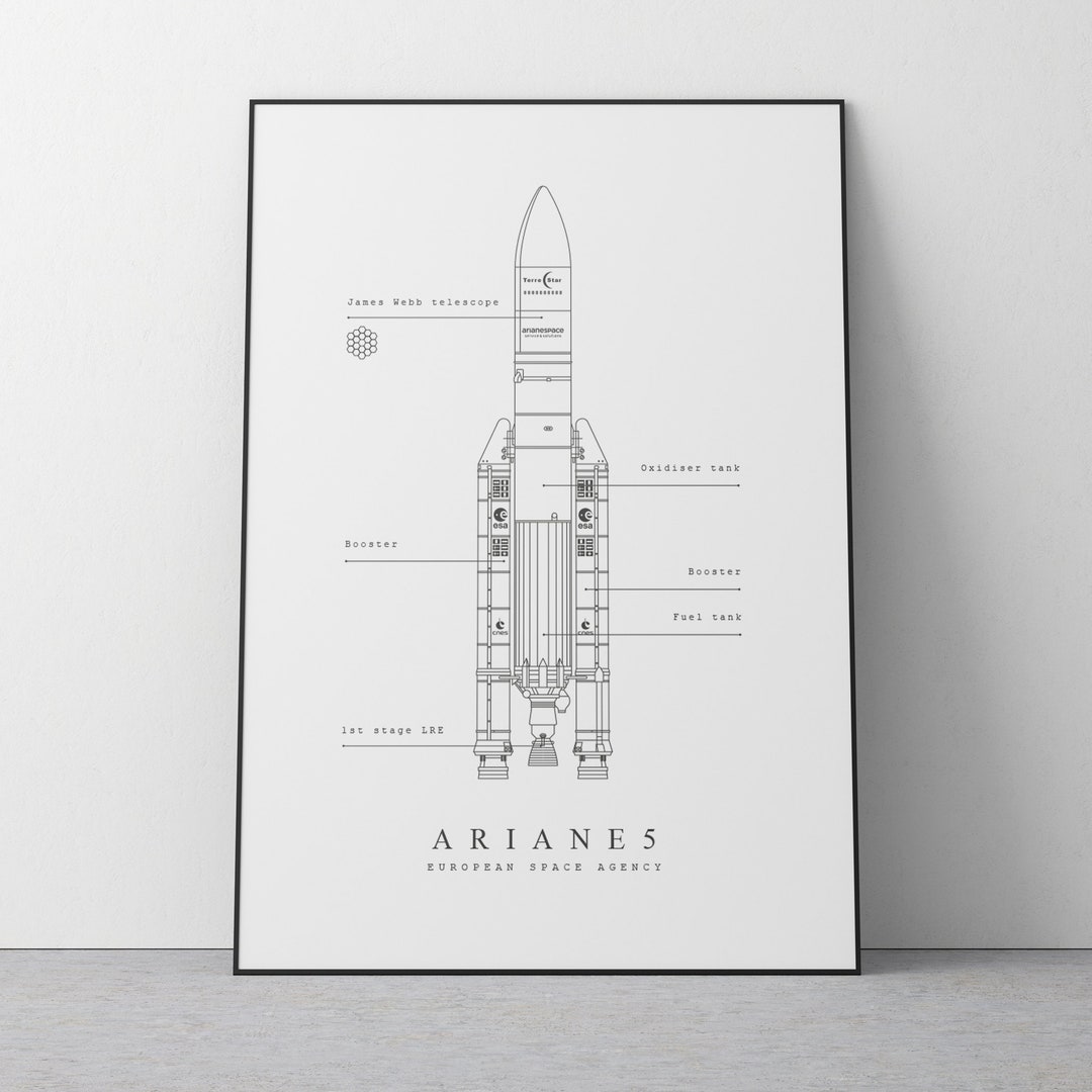 Rocket Blueprint Ariane 5 Wall Art, Downloadable Print, Minimalist ...