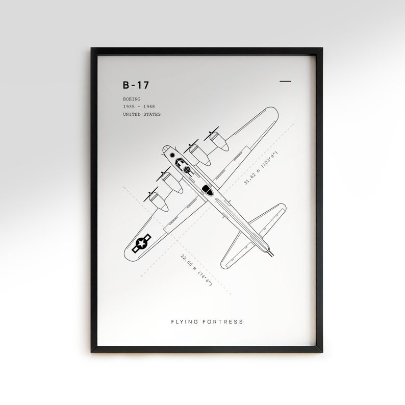 Fighter Jet Poster, Set of 6, Fighter Jet Blueprint Set, DIGITAL ...