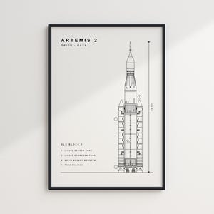 Artemis 2 Wall Art, Artemis II Blueprint Poster, Instant Download, NASA ...