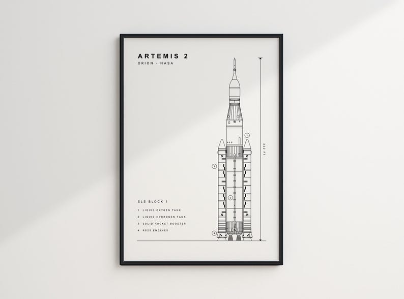 Artemis 2 Wall Art, Artemis II Blueprint Poster, Instant Download, NASA ...