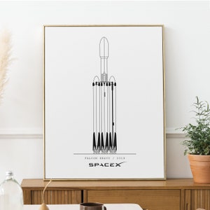 NASA and Spacx Blueprint Poster, Set of 6, Minimalist Space Wall Art ...