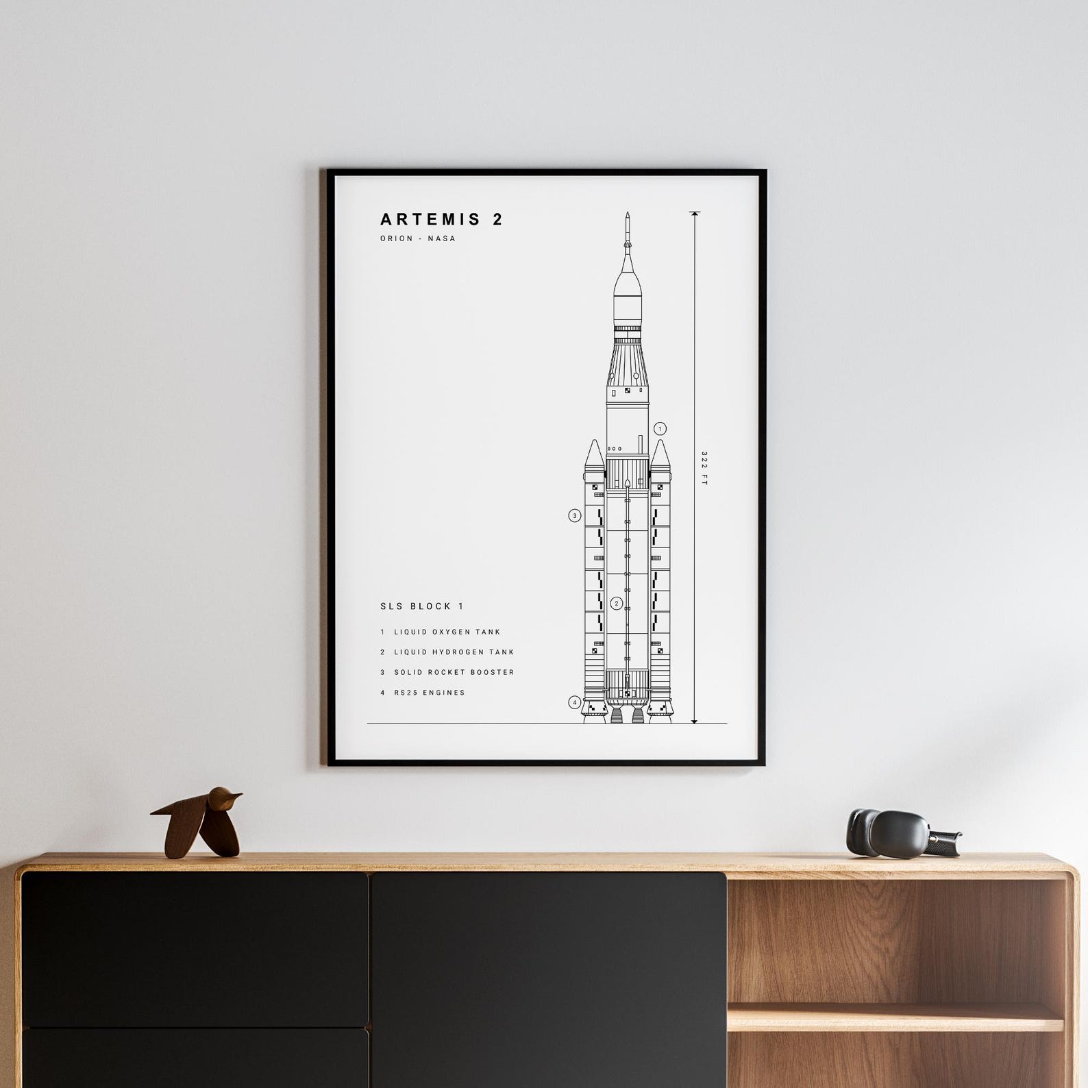 Artemis 2 Wall Art, Artemis II Blueprint Poster, Instant Download, NASA ...