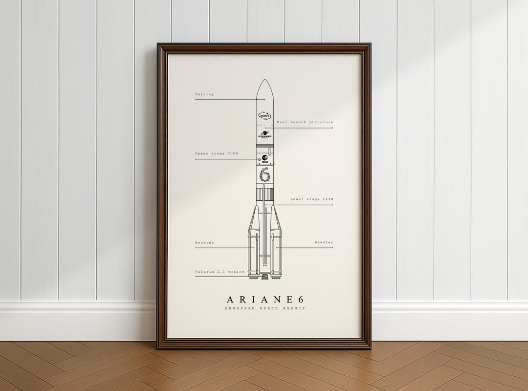Ariane 6 Poster, DIGITAL DOWNLOAD, European Space Agency, Rocket ...
