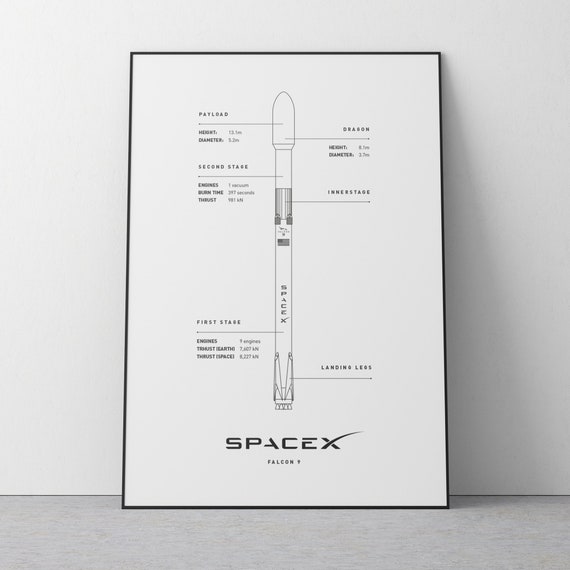 Spacex Falcon 9 Print Digital Download Rocket Blueprint - Etsy