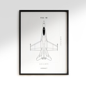 F18 Poster, F18 Hornet, Fighter Jet Wall Art, DIGITAL DOWNLOAD, Fighter ...