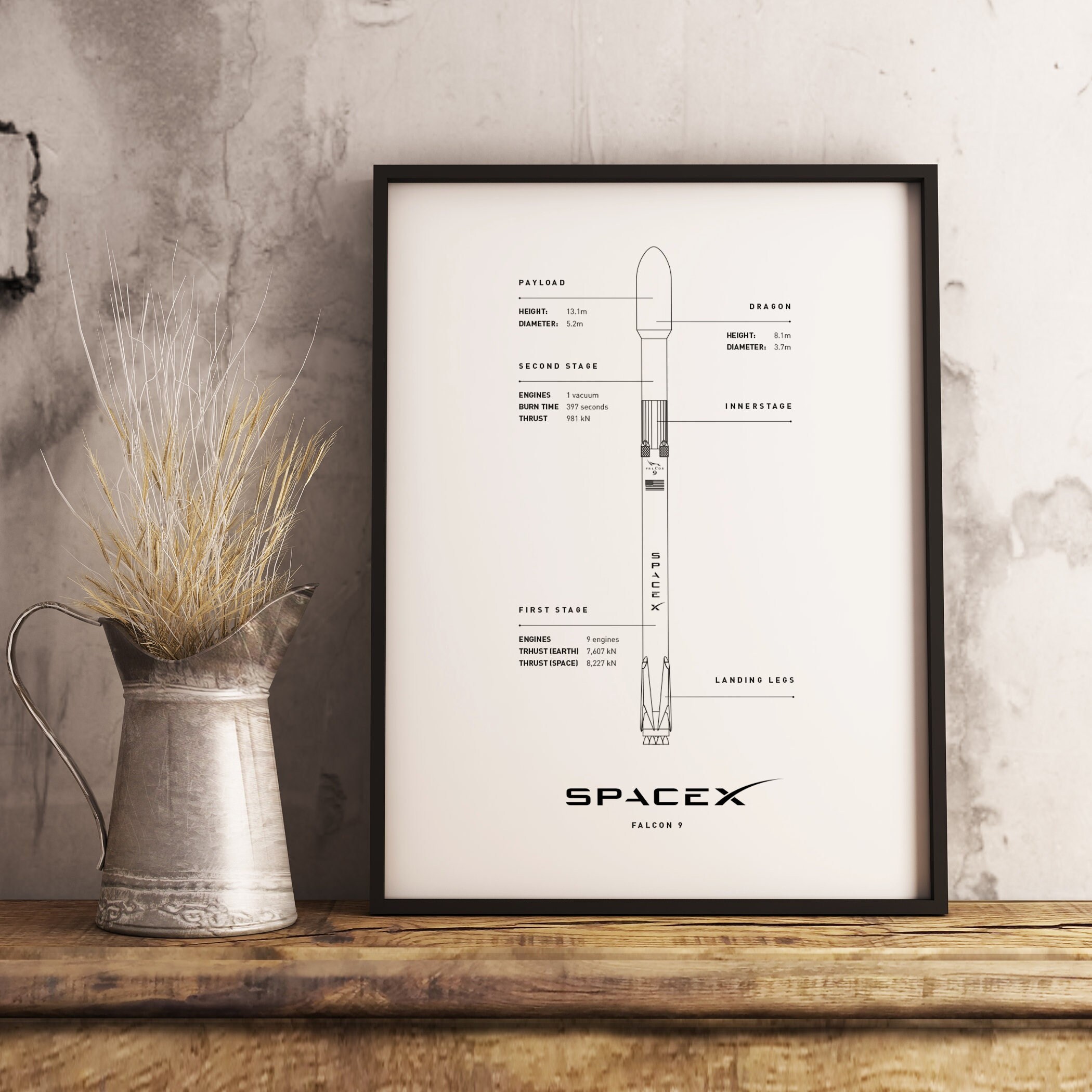 Stampa SpaceX Falcon 9 Download digitale Poster Rocket - Etsy Italia