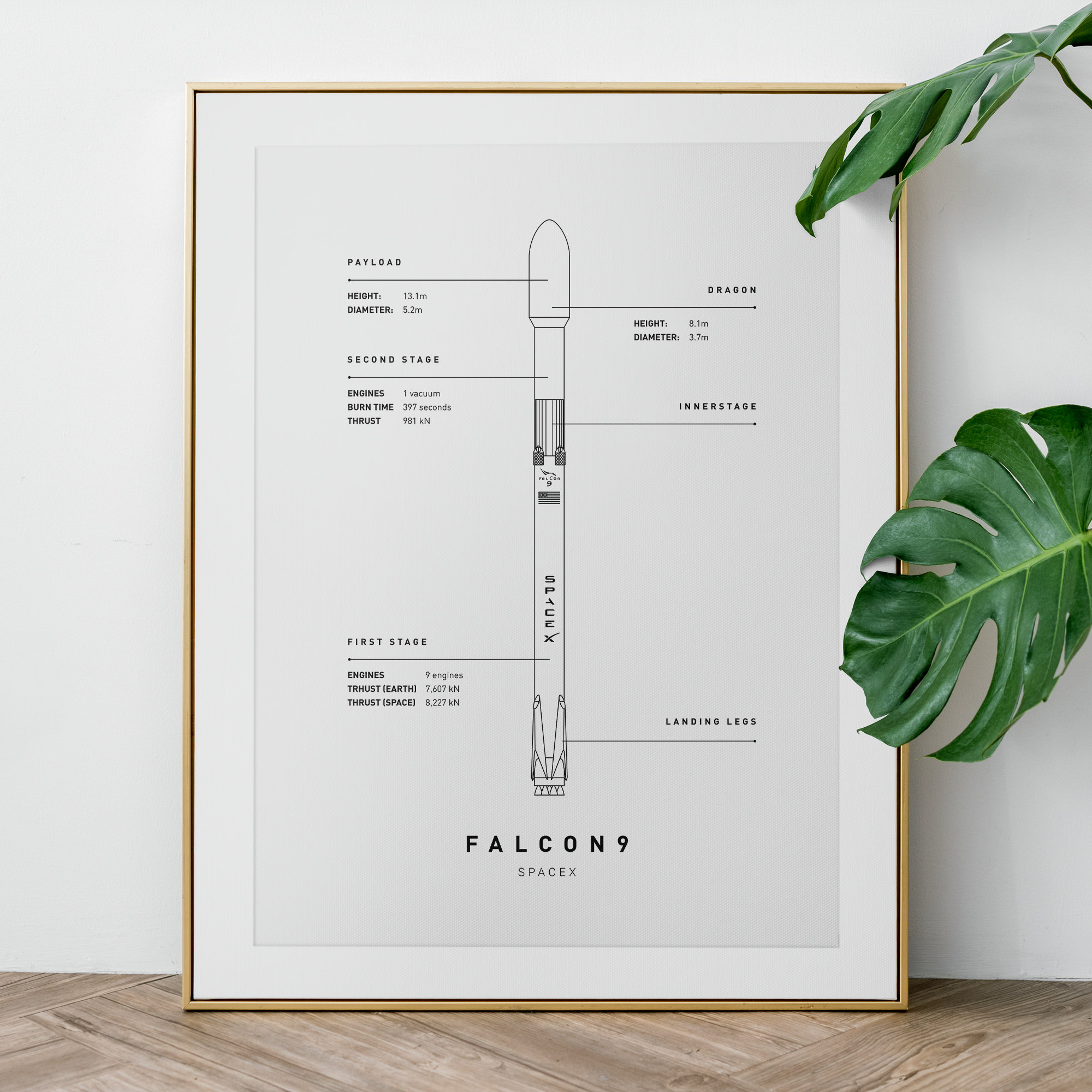 Spacex Falcon 9 Print, Digital Download, Rocket Blueprint Poster ...