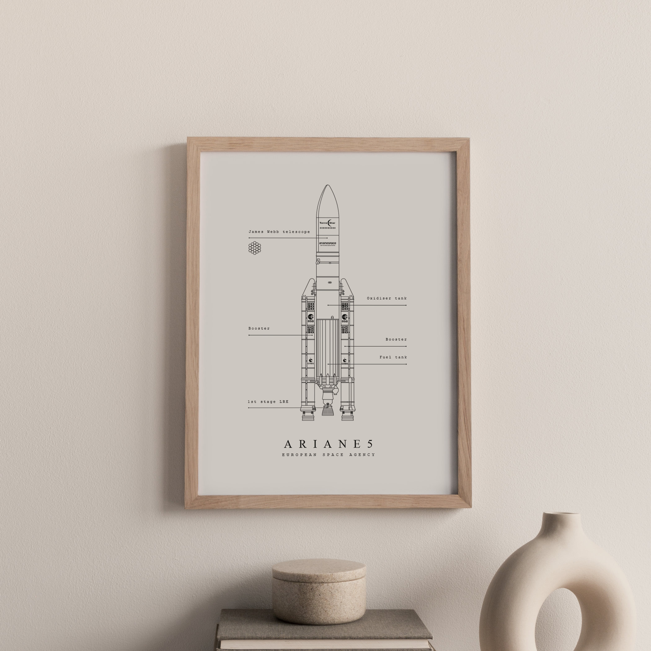 Rocket Blueprint Ariane 5 Wall Art, Downloadable Print, Minimalist ...
