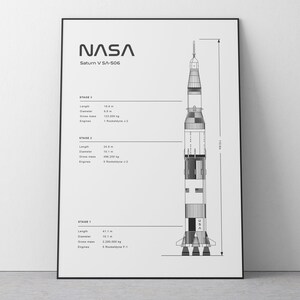 Saturn V Nasa Rocket Spacecraft Blueprint Printable Wall Art - Etsy